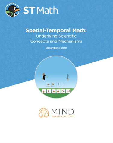 ST Math Publications