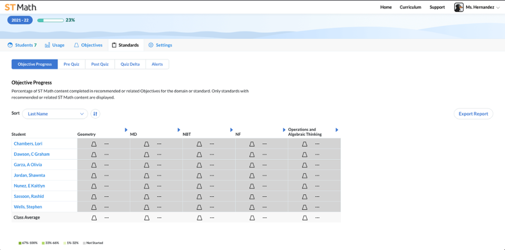 Elementary Supplemental Math Program | ST Math